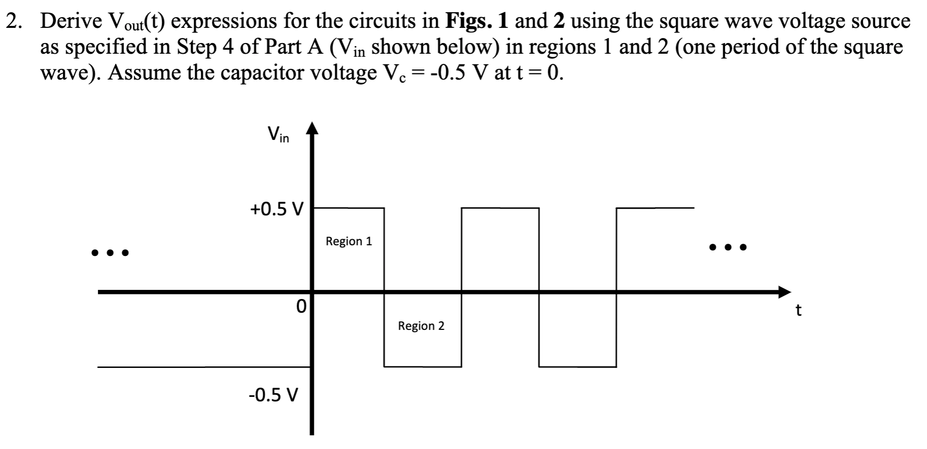 Solved 2. Derive Vout(t) expressions for the circuits in | Chegg.com