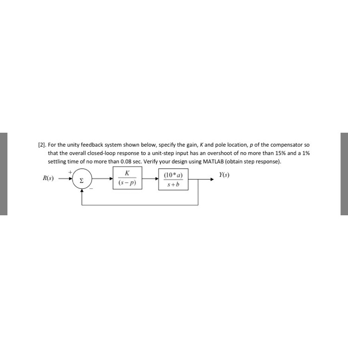 Solved For the unity feedback system shown below, specify | Chegg.com