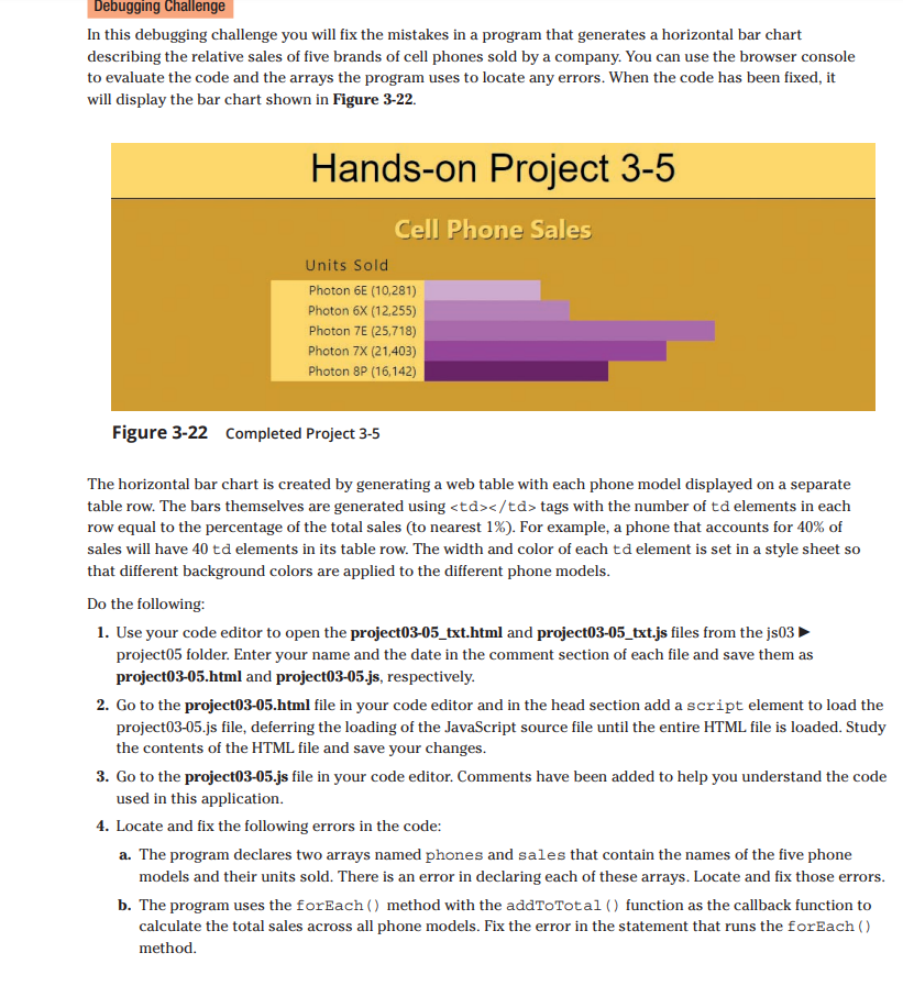 In this debugging challenge you will fix the mistakes | Chegg.com