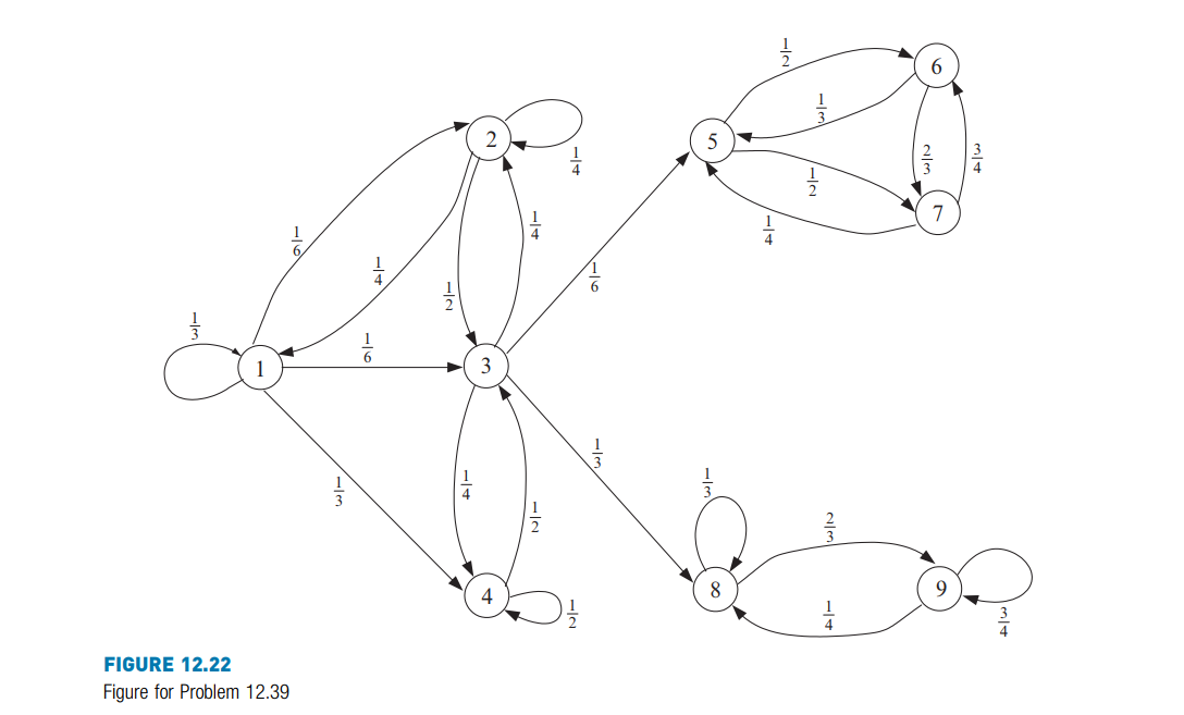 Solved ******Problems on Markov Chains [42, | Chegg.com
