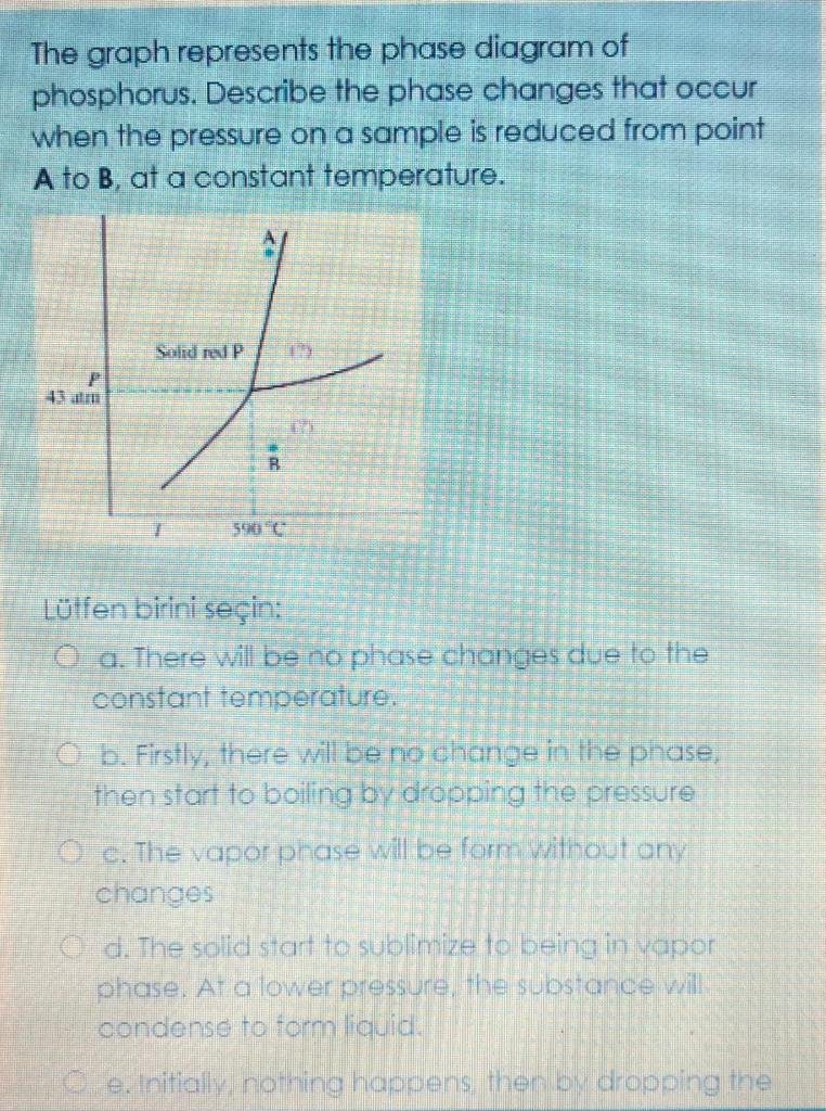 Solved The graph represents the phase diagram of phosphorus. | Chegg.com
