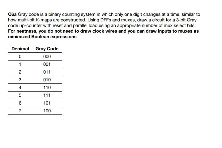 Solved Q6a Gray code is a binary counting system in which | Chegg.com