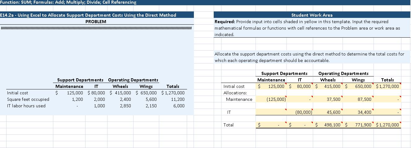 Solved Function: SUM; Formulas: Add; Multiply; Divide; Cell | Chegg.com