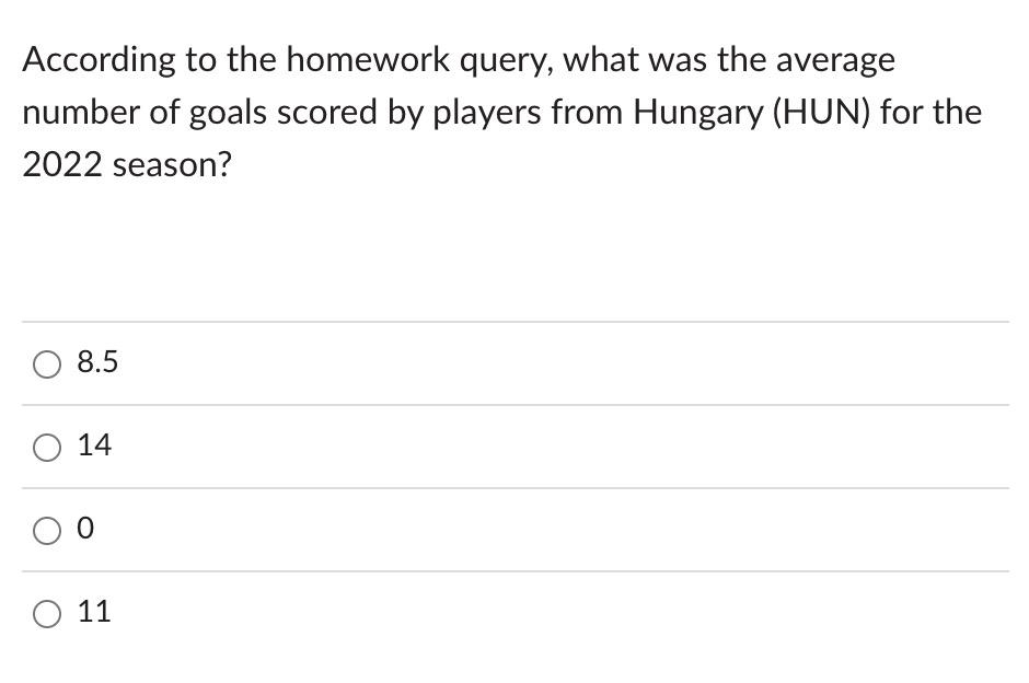 Solved According to the homework query, what was the average | Chegg.com