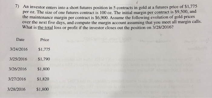 Solved An investor enters into a short futures position in 5 | Chegg.com