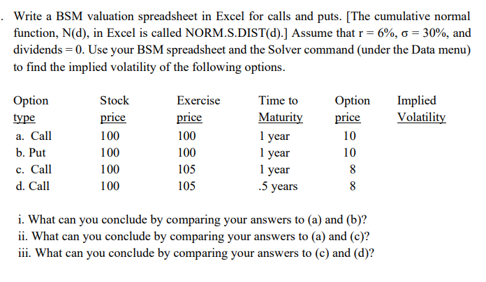 Solved Write a BSM valuation spreadsheet in Excel for calls | Chegg.com