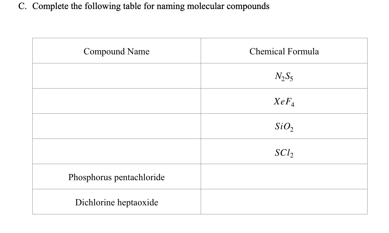 Solved C. Complete the following table for naming molecular | Chegg.com
