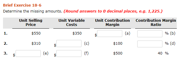 Solved Brief Exercise 18-6 Determine the missing amounts. | Chegg.com