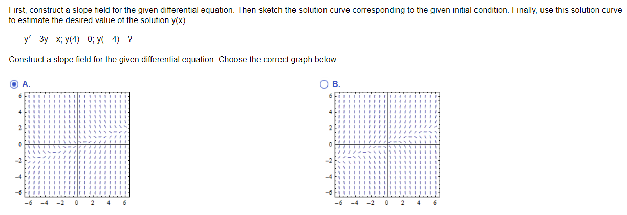 Solved First, construct a slope field for the given | Chegg.com