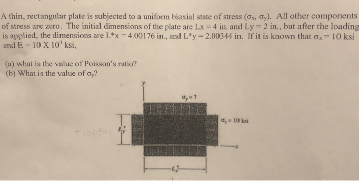 Solved A thin, rectangular plate is subjected to a uniform | Chegg.com