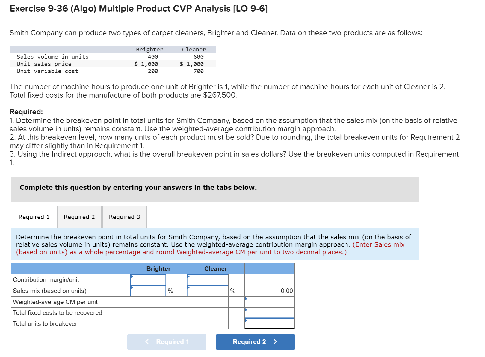 Solved Exercise 9 36 Algo Multiple Product Cvp Analysis 