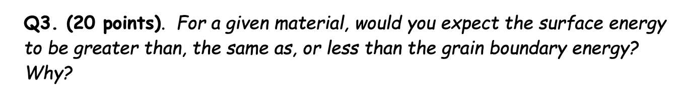 Solved Q3. (20 points). For a given material, would you | Chegg.com