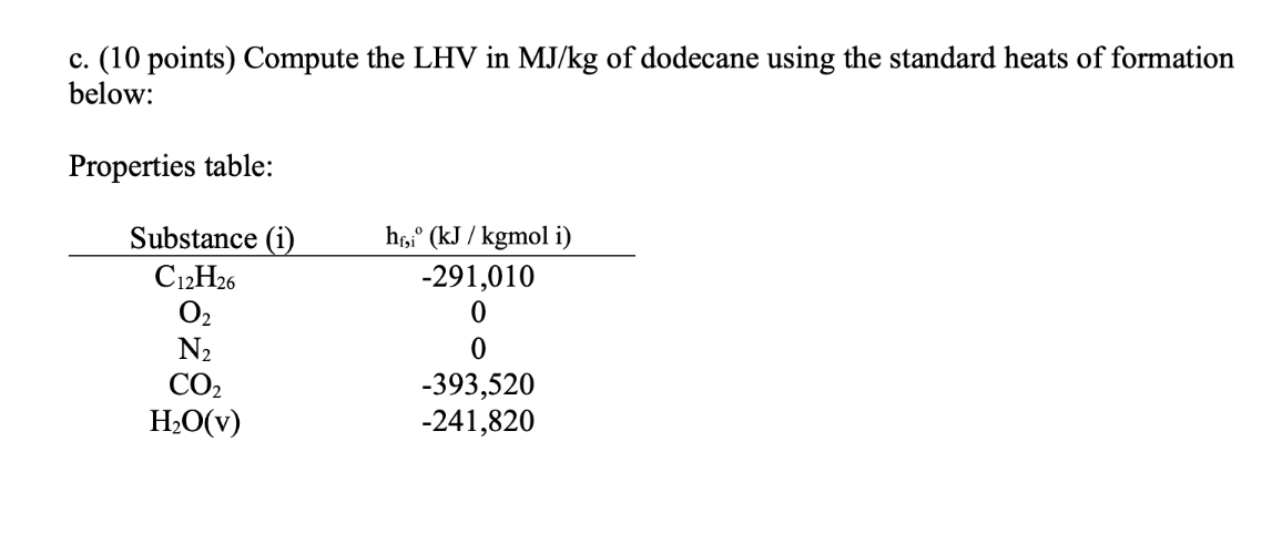 Solved 6. A steady combustion chamber uses dodecane as a | Chegg.com