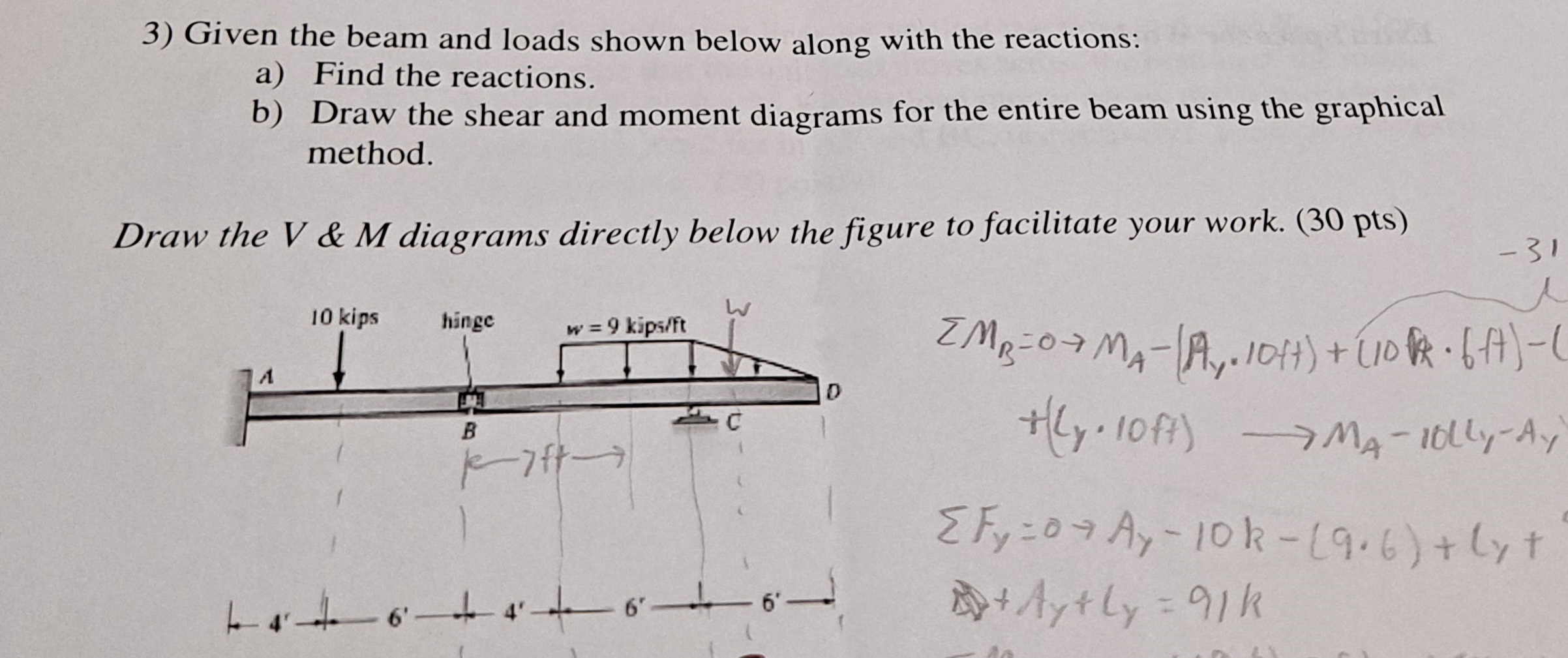 Solved 3) Given the beam and loads shown below along with | Chegg.com