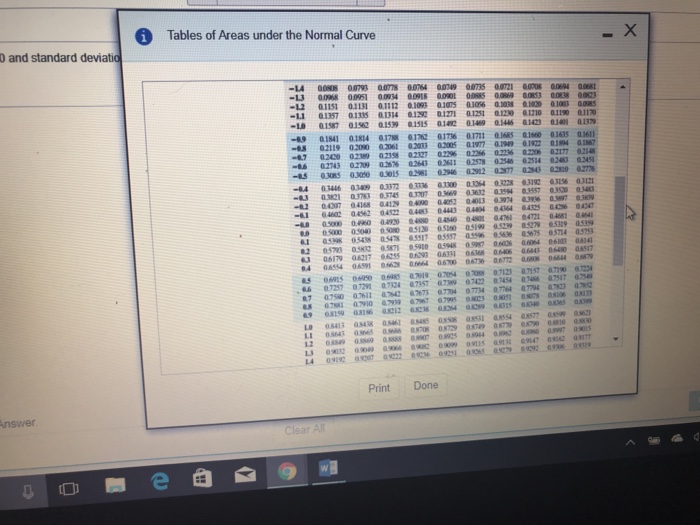 Solved Assume the random variable X is normally distributed | Chegg.com