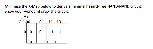 Solved Minimize the K-Map below to derive a minimal | Chegg.com