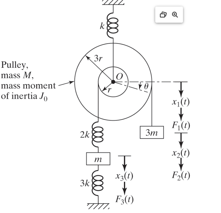 Solved Pulley, mass M, mass momen of inertia J0 | Chegg.com