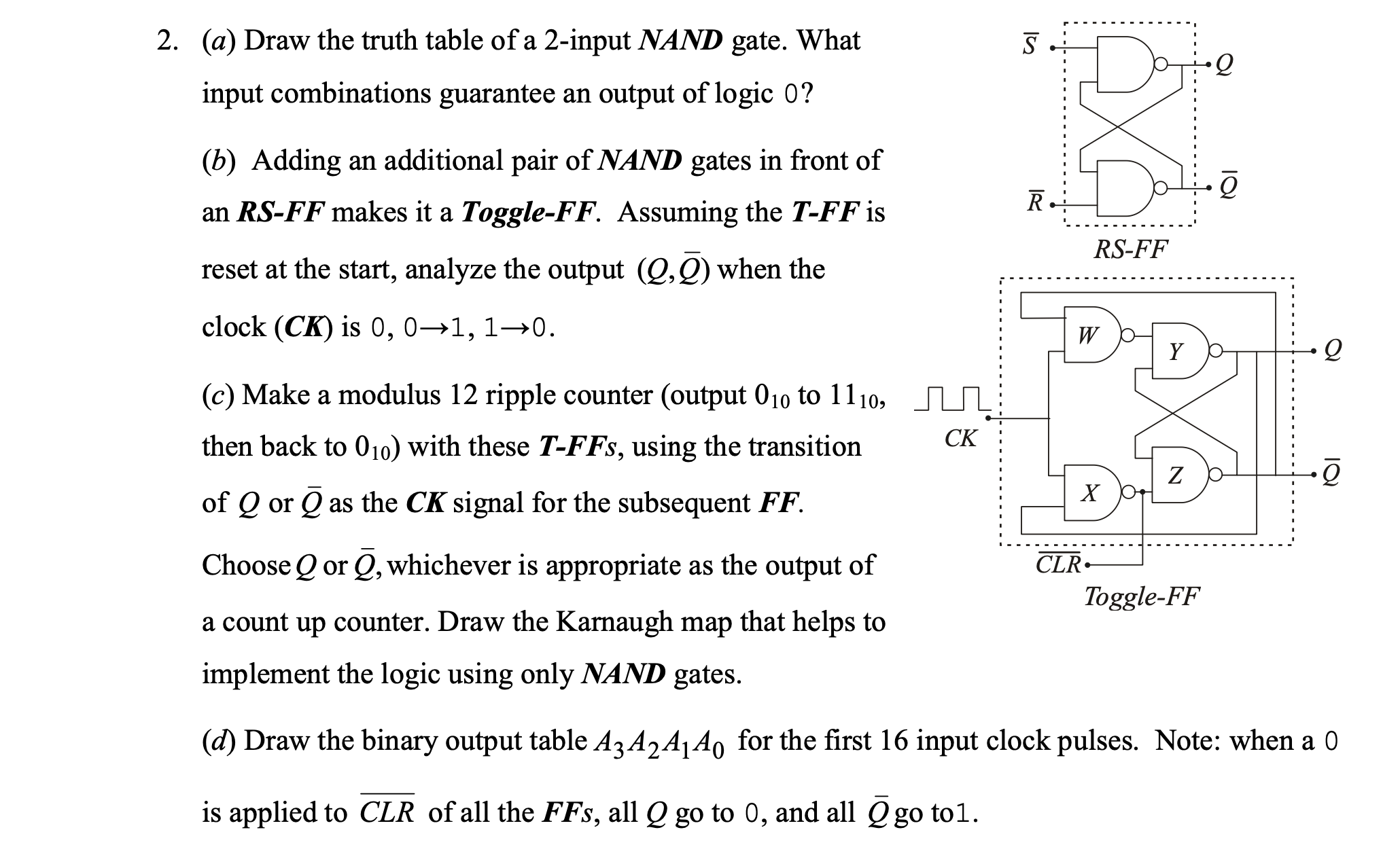 Solved (a) ﻿Draw the truth table of a 2-input NAND gate. | Chegg.com