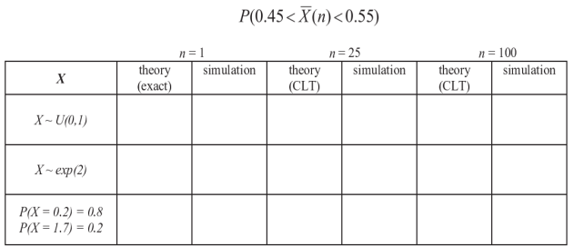 Solved The code below is written in Basic. Adapt the code | Chegg.com