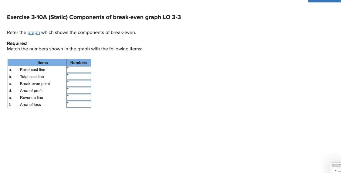 Solved Units Exercise 3-10A (Static) Components of | Chegg.com