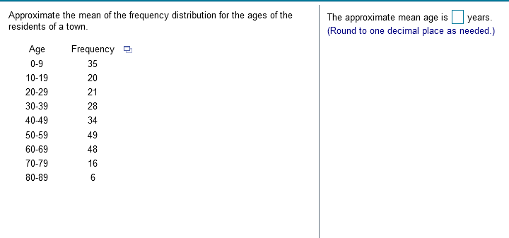 Solved Approximate the mean of the frequency distribution | Chegg.com