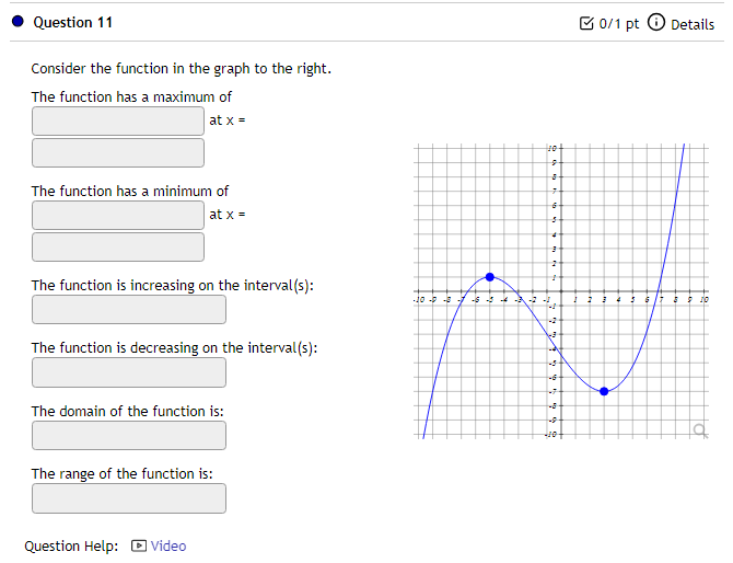 Solved The function is increasing on the interval(s): The | Chegg.com