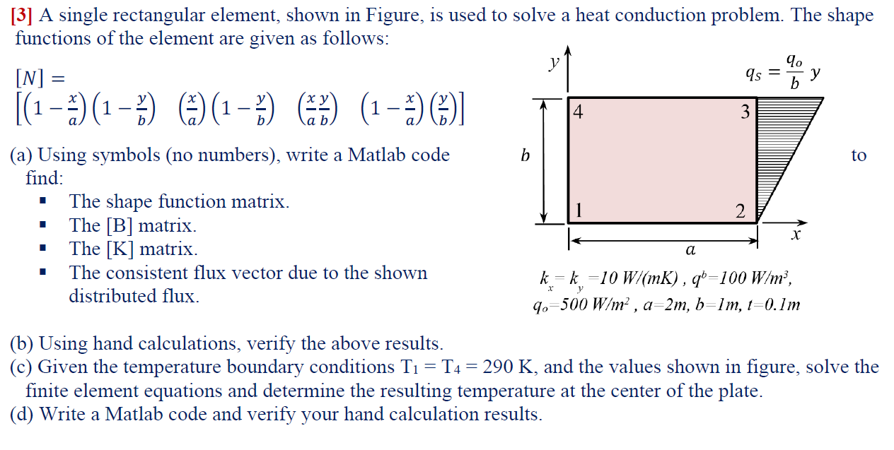 Solved [3] A single rectangular element, shown in Figure, is | Chegg.com
