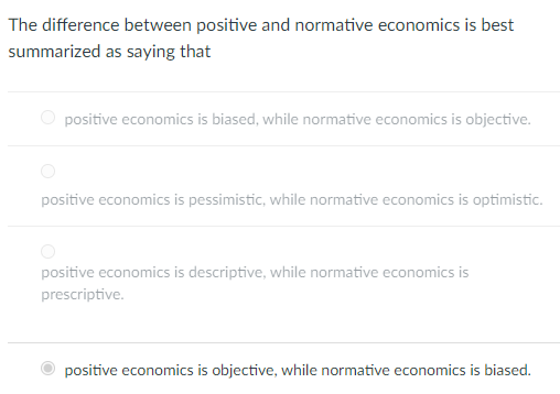 Solved The difference between positive and normative | Chegg.com