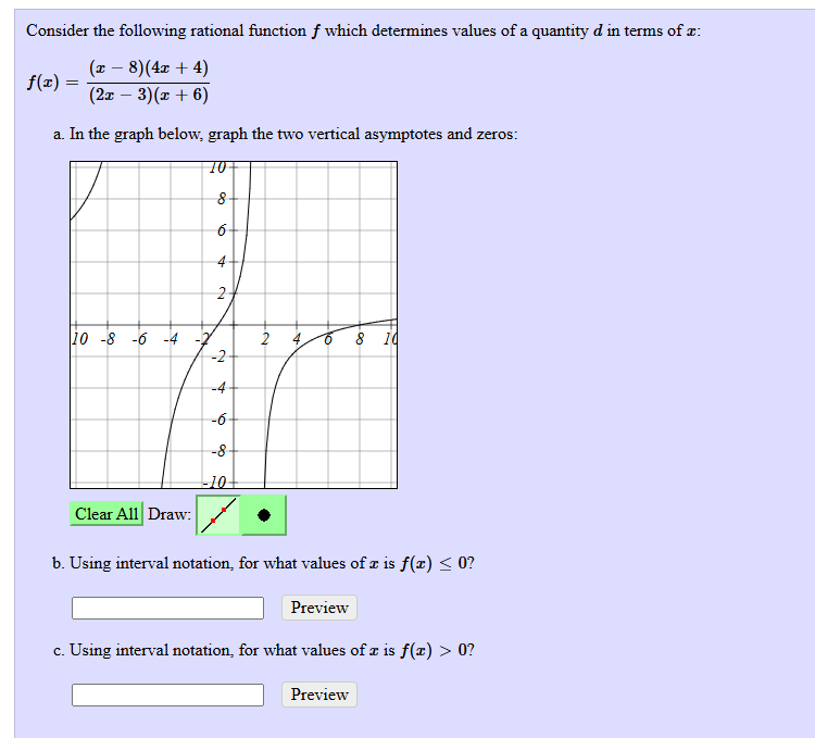 Solved Consider the following rational function f ﻿which | Chegg.com