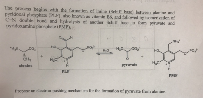 Solved Propose an electron-pushing mechanism for the | Chegg.com