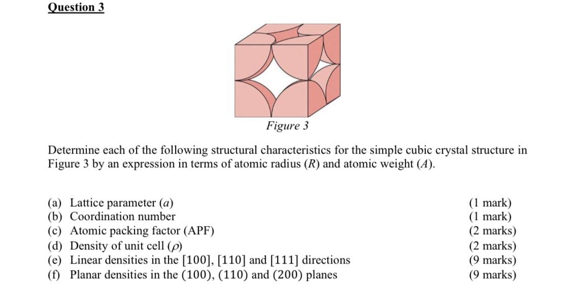 Solved Question 3 Determine each of the following structural | Chegg.com