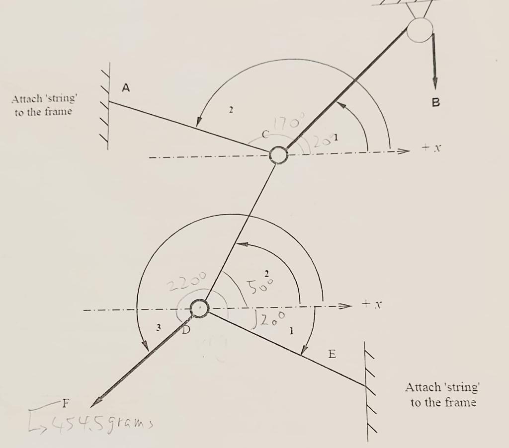 Solved Determine the vector forces in each string using | Chegg.com
