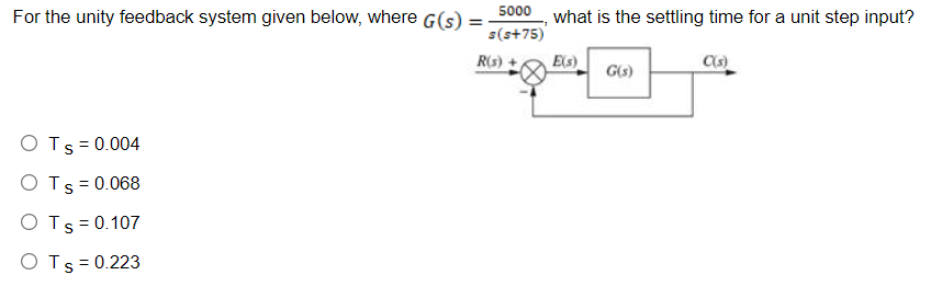 Solved For the unity feedback system given below, where | Chegg.com
