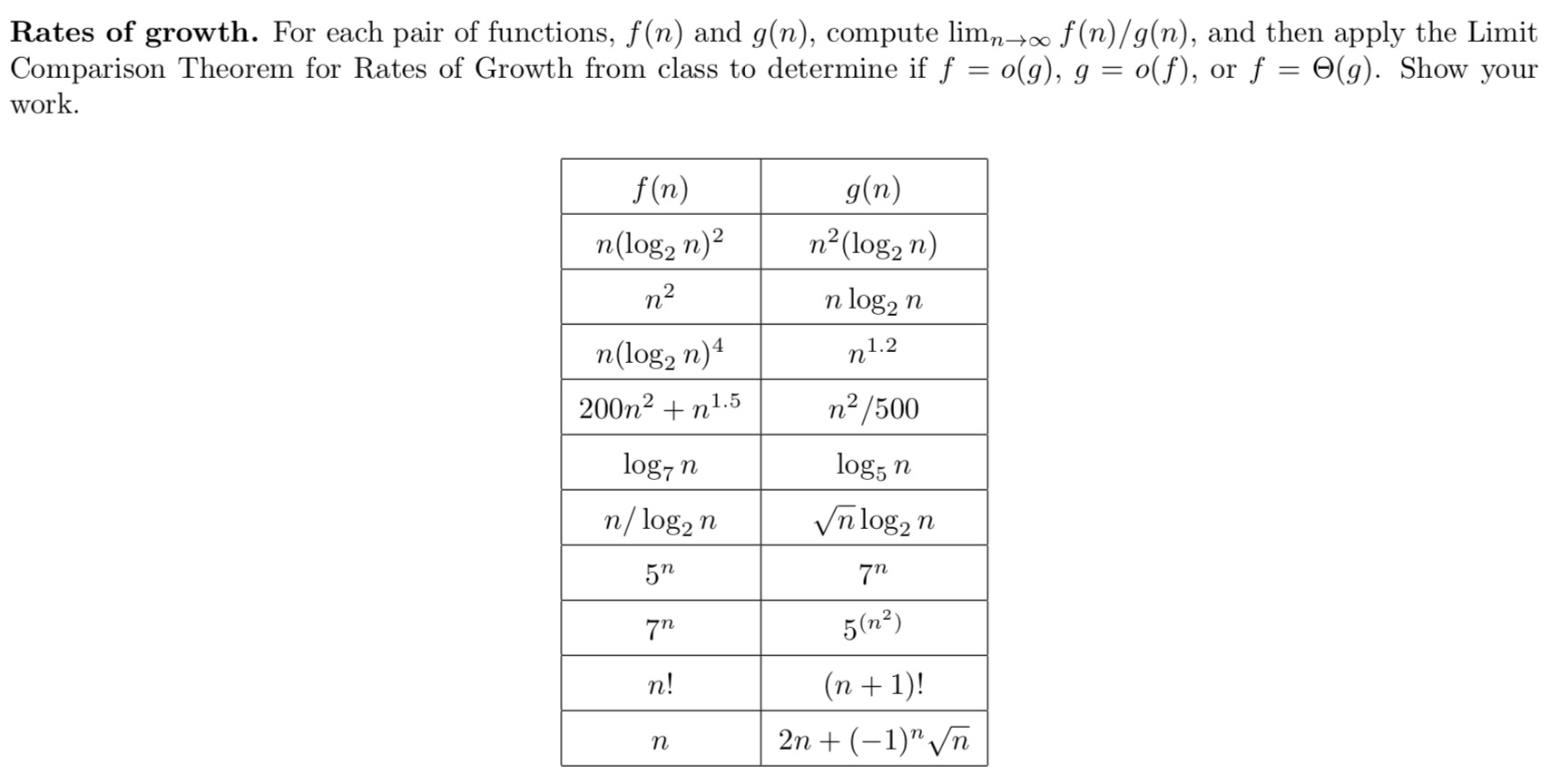 Solved Rates of growth. For each pair of functions, f(n) and | Chegg.com