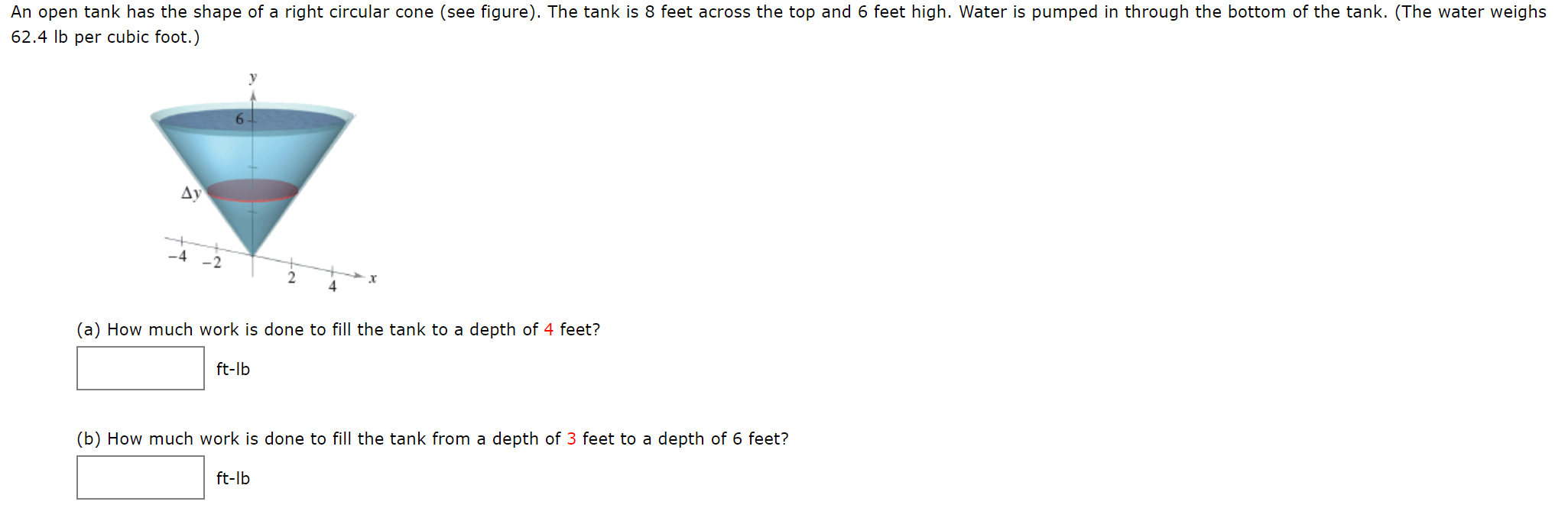 Solved An open tank has the shape of a right circular cone | Chegg.com