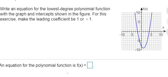 Solved Write an equation for the lowest-degree polynomial | Chegg.com
