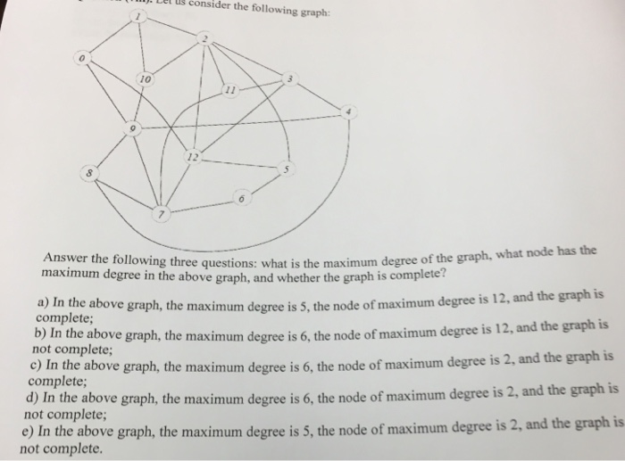 Solved . Let us consider the following graph: 0 10 what node | Chegg.com