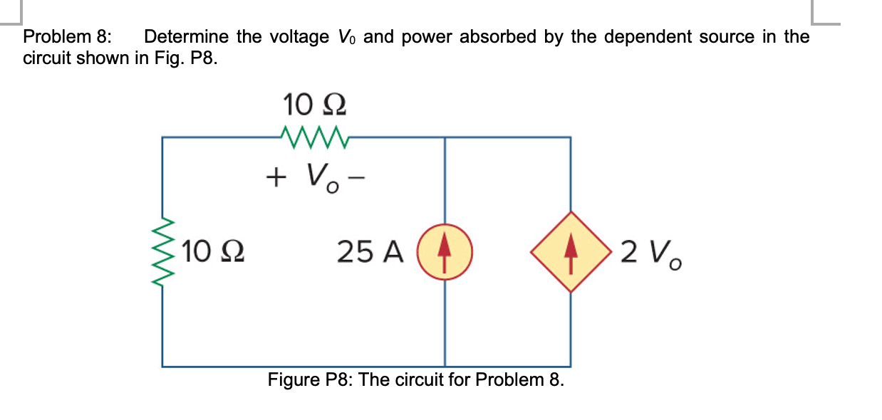 Solved Problem 9: Determine the voltage Vx and power | Chegg.com