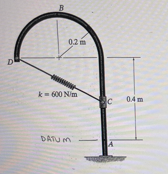 Solved 1. The 2 kg collar C is released from rest at A and | Chegg.com