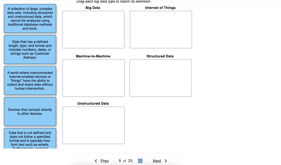 Solved Drag each big data type to match its definition. Big | Chegg.com