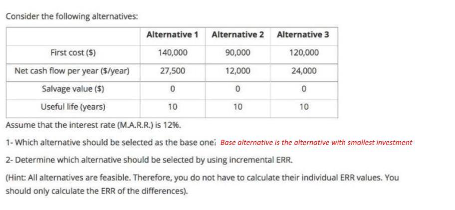 Solved Consider the following alternatives: Alternative 1 | Chegg.com