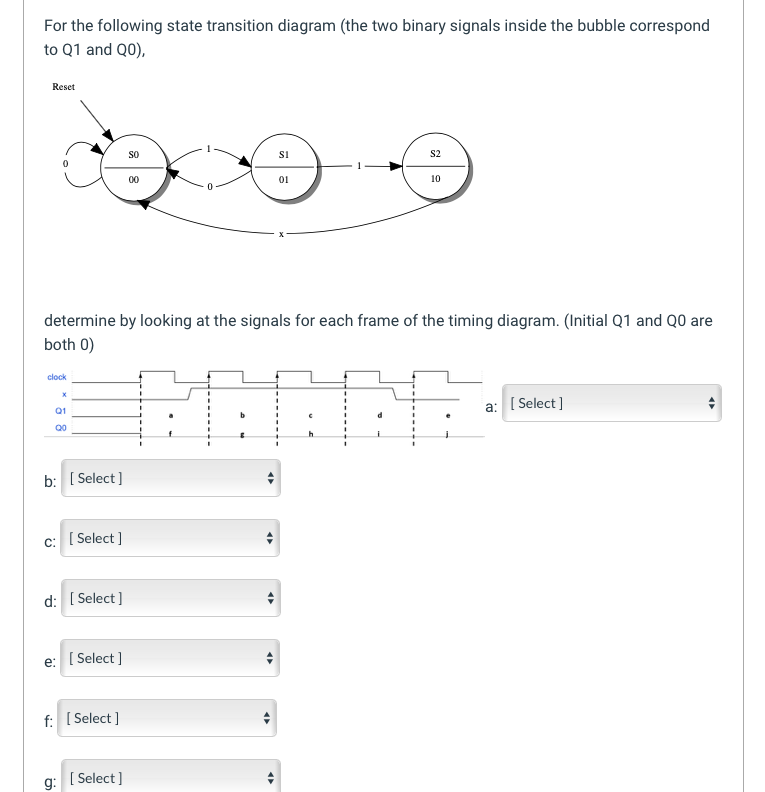 Solved For the following state transition diagram (the two | Chegg.com