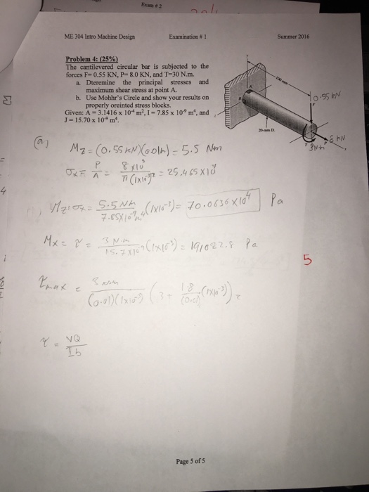 Solved The cantilevered circular bar is subjected to the | Chegg.com