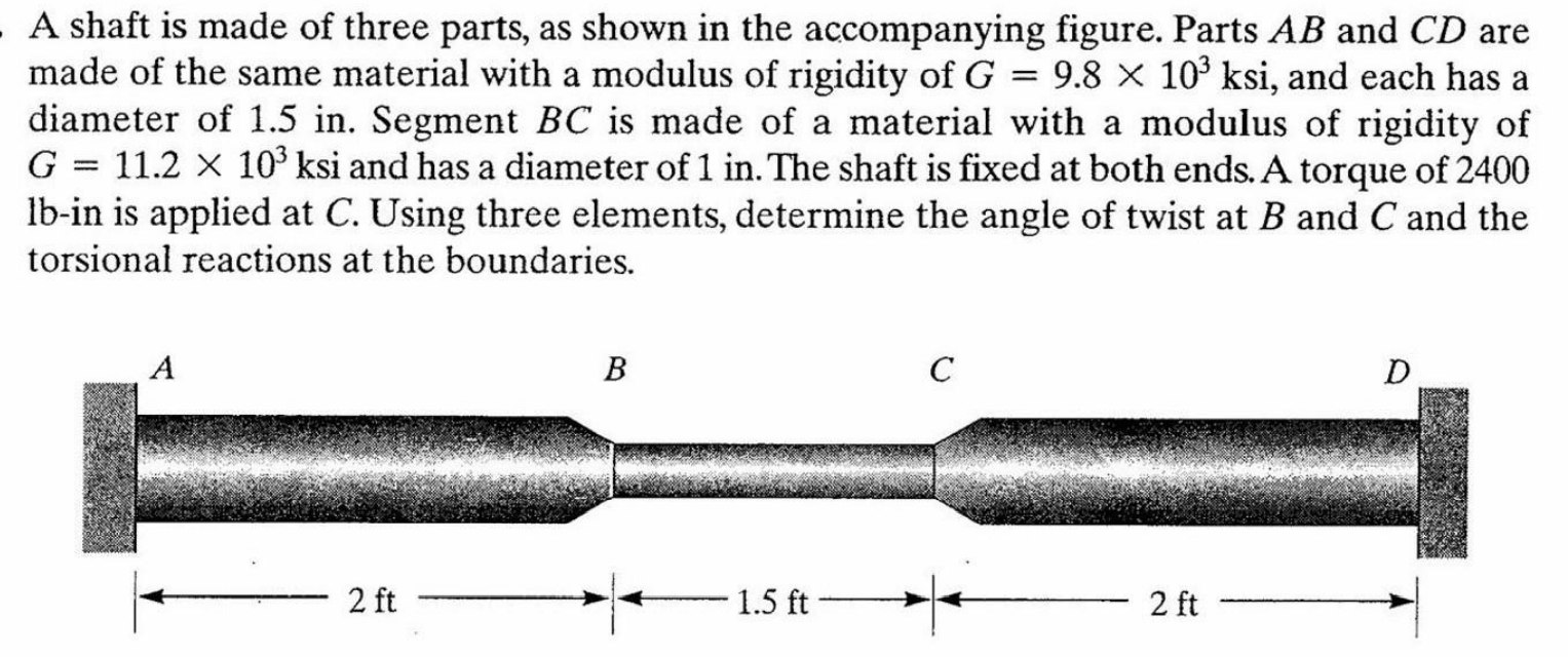Solved A shaft is made of three parts, as shown in the | Chegg.com