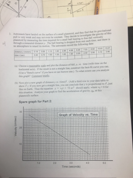 Solved riment ME-4: Graphs and Graphical Analysis | Chegg.com