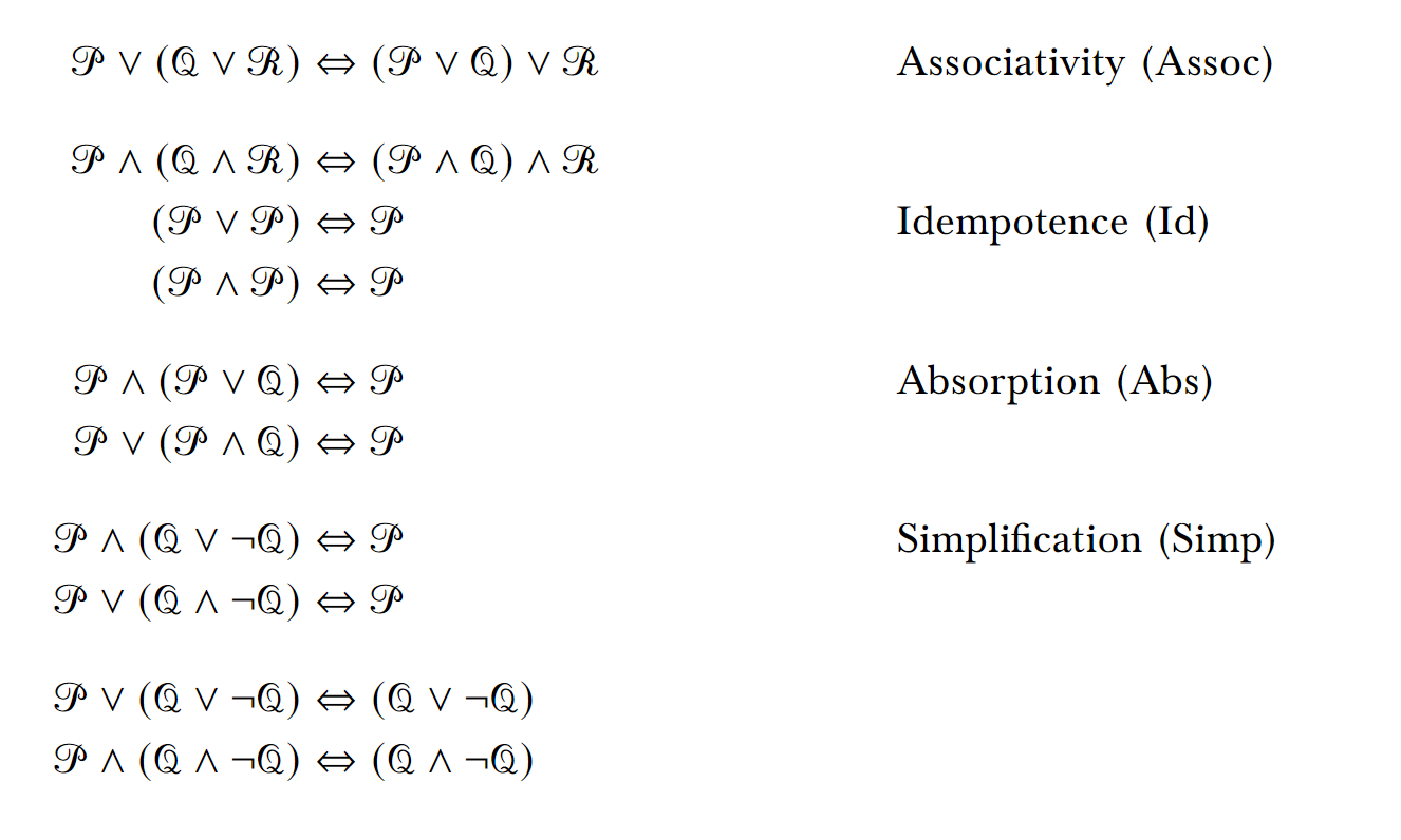 Logic - Normal Form Use a chain of equivalences to | Chegg.com
