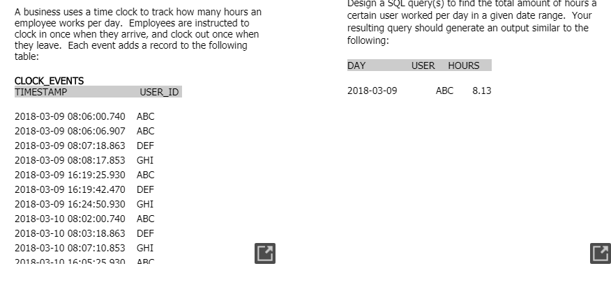 Solved A business uses a time clock to track how many hours | Chegg.com
