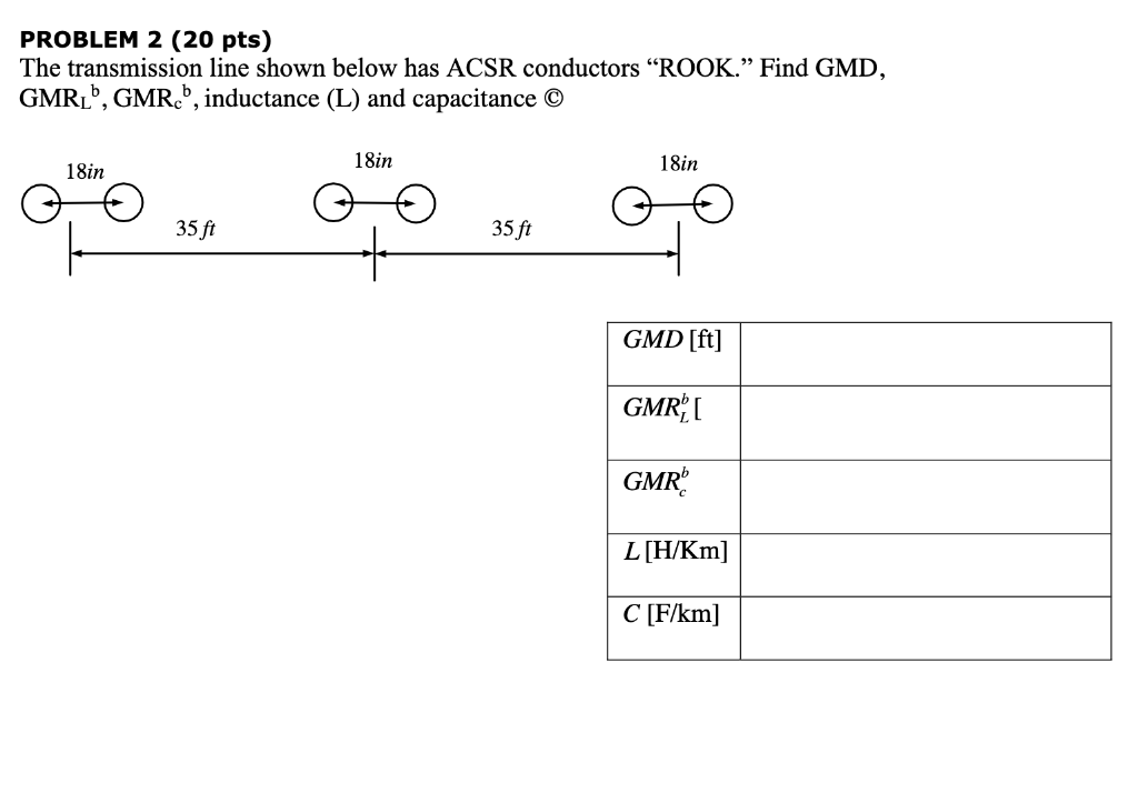 Solved PROBLEM 2 (20 pts) The transmission line shown below | Chegg.com
