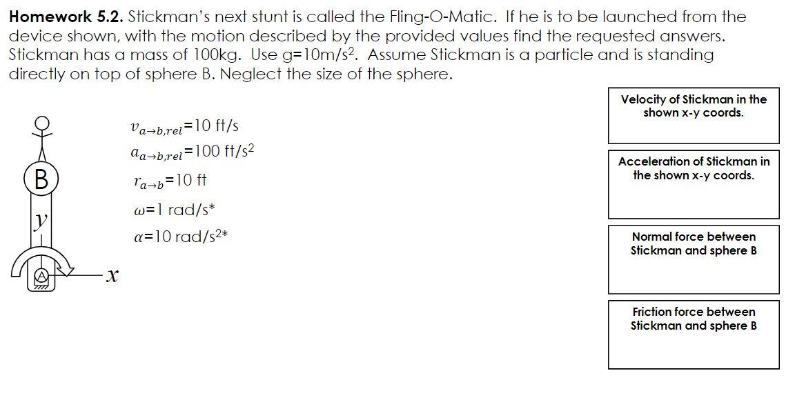 Solved Stickman’s next stunt is called the Fling-O-Matic. If | Chegg.com