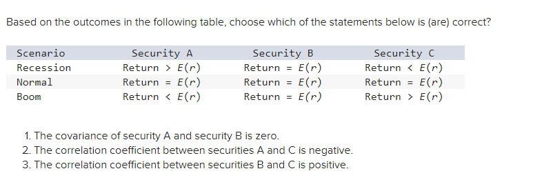 Based on the outcomes in the following table, choose | Chegg.com